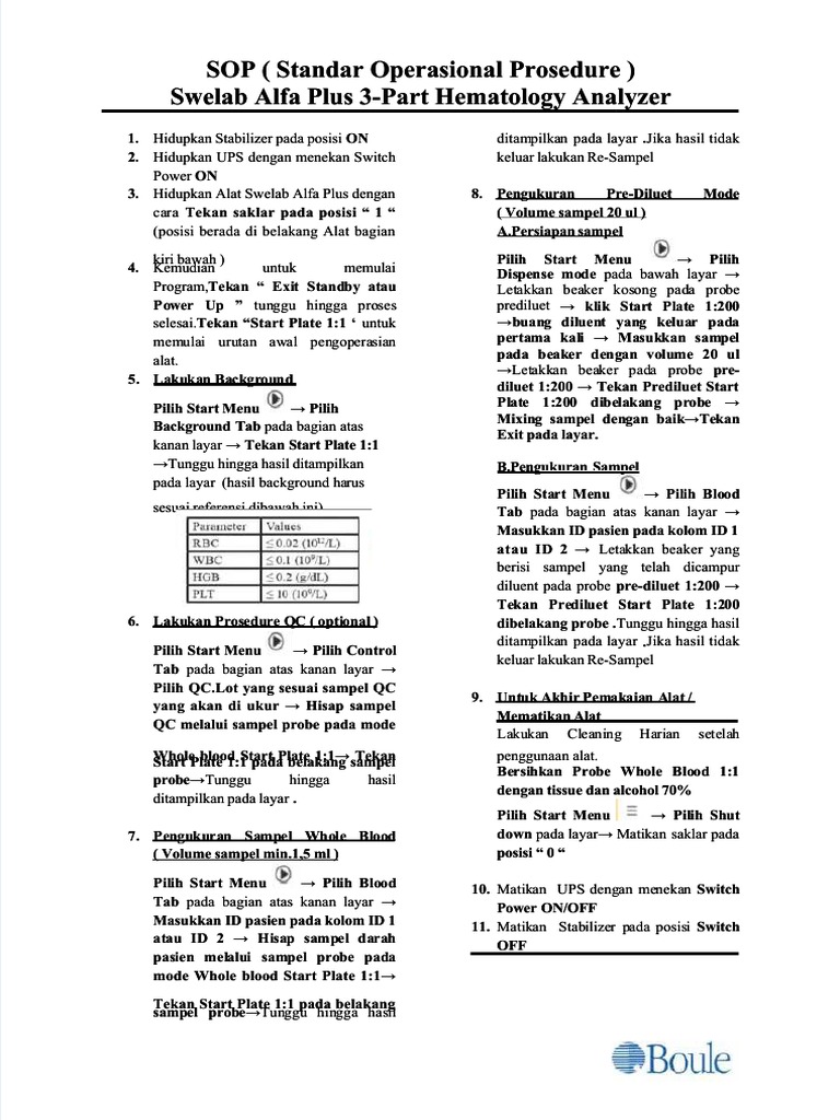 PDF Sop Swelab Alfa Plus Compress | PDF