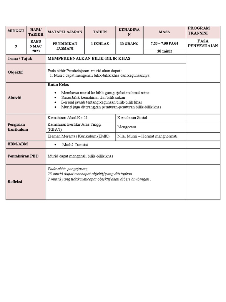 04 PJ 1 IKHLAS RABU (M3) 04.04.2023 | PDF