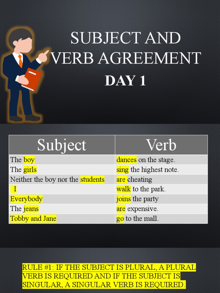 G6-SUBJECT-VERB-AGREEMENT-DAY-1 (1) | PDF
