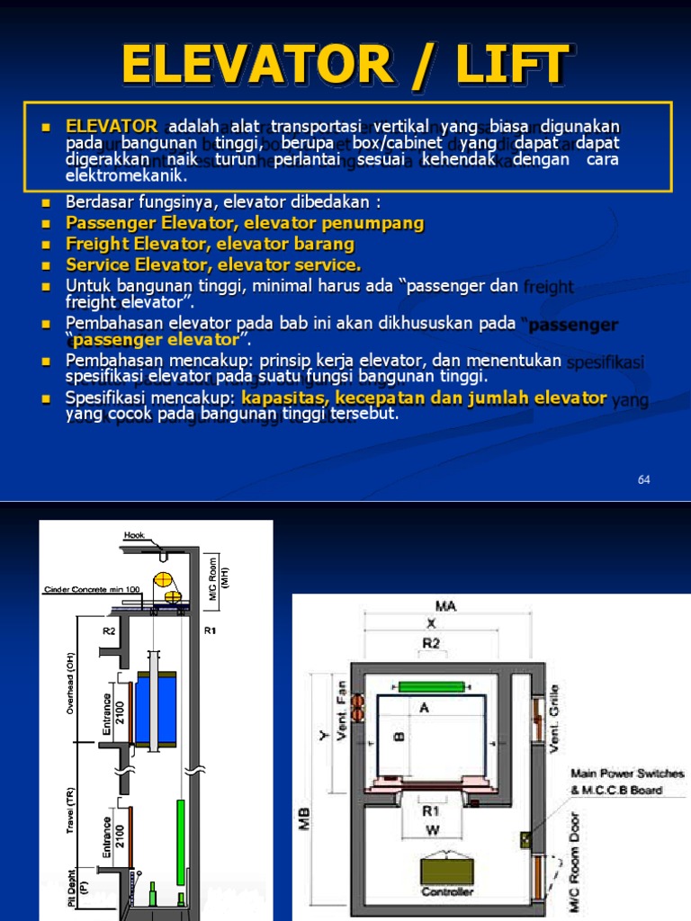 ELEVATOR | PDF | Metode & Bahan Ajar
