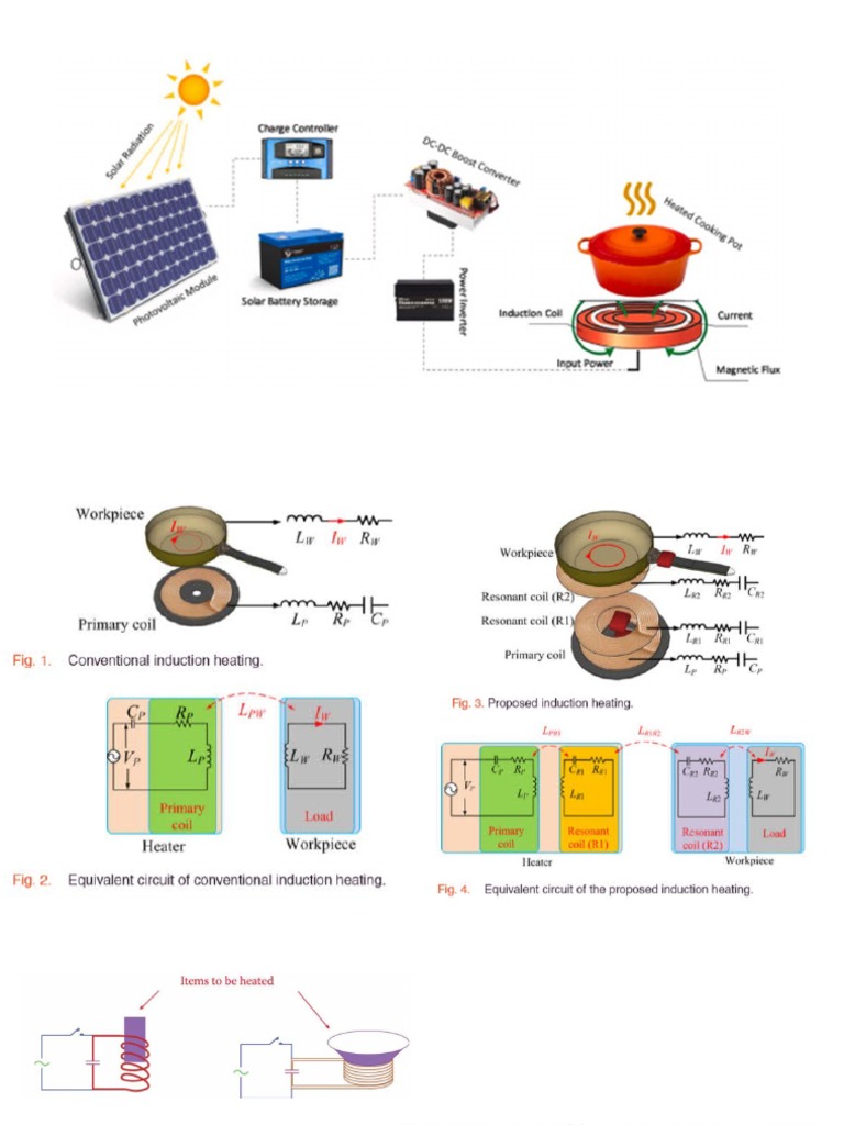Series And Parallel Resonance Circuits Pdf
