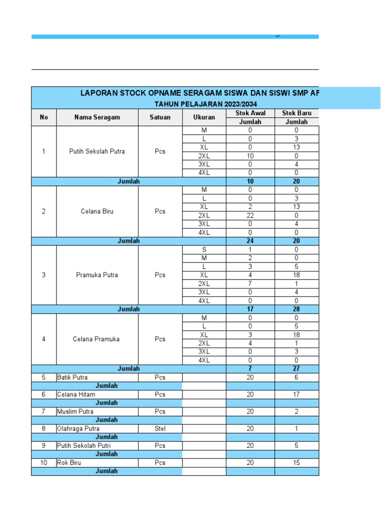 Laporan Stock Opname Seragam SMP AFBS | PDF