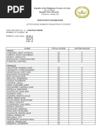 SDMS __ School Data Management System _ LOGIN | PDF