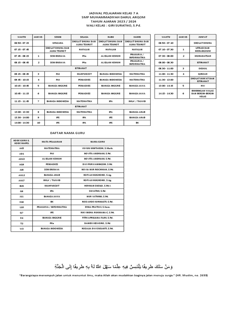 Jadwal Pelajaran Kelas 7a SMP Muhammadiyah Darul Arqom | PDF
