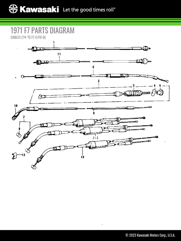 1971 F7 Parts Diagram: CABLES ('74-'75 F7-C/F6-D) | PDF
