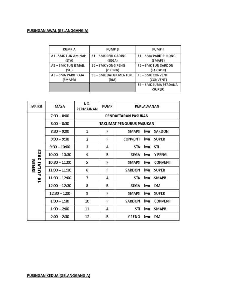 Jadual Pertandingan U15 | PDF