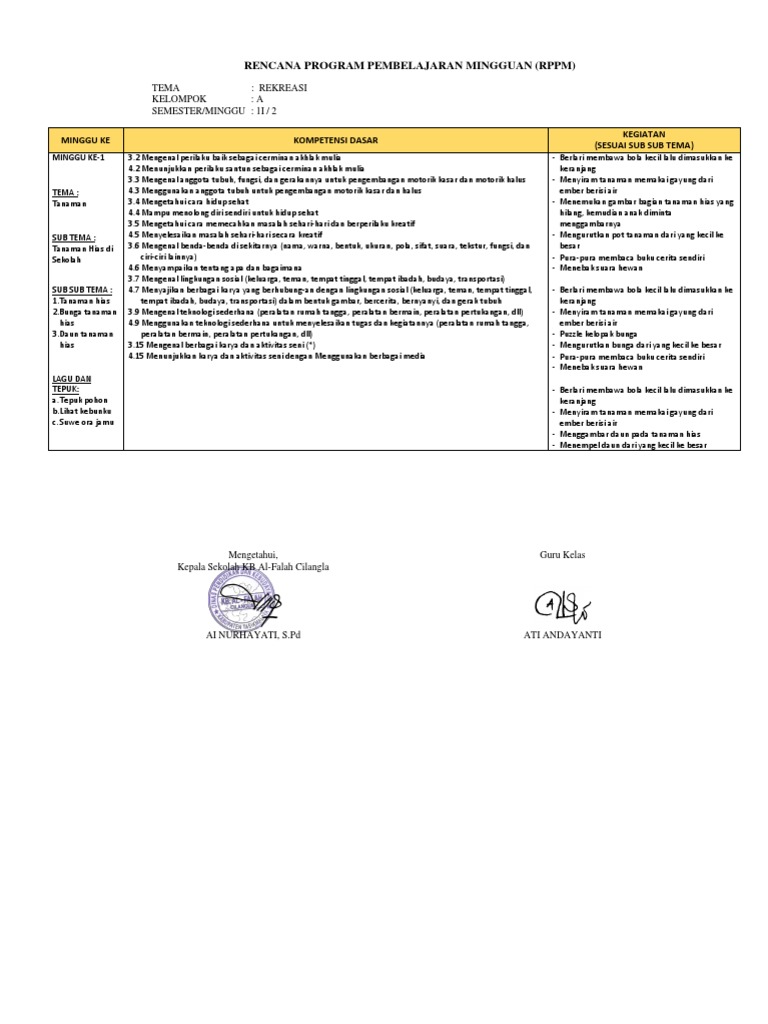 RPPM | PDF