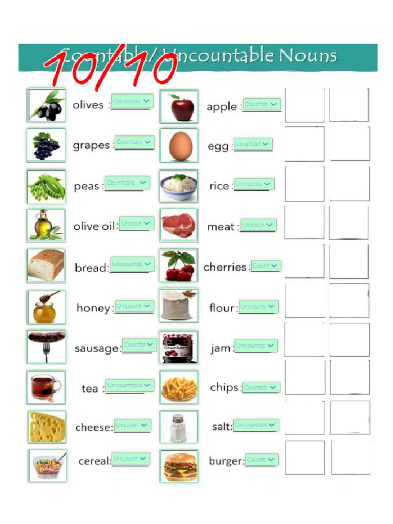 Countable and Uncountable Nouns | PDF