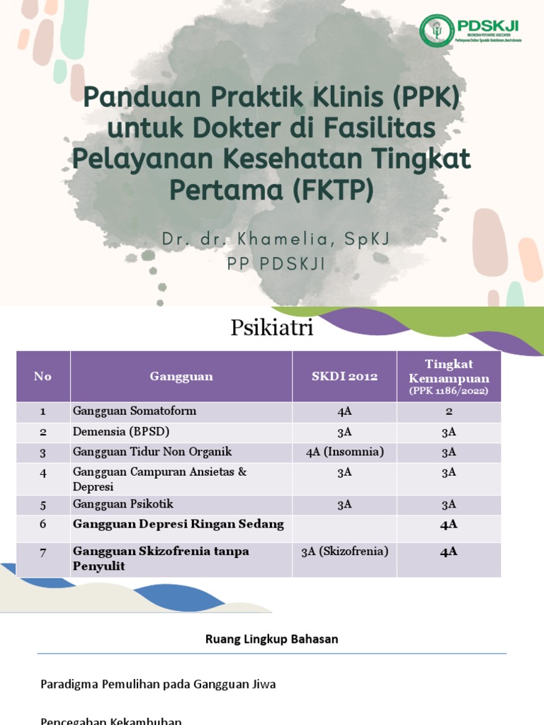 PPK Dokter FKTP 2022 Versi Pendek | PDF