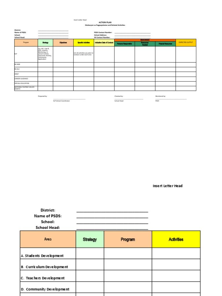 Action-Plan-Esp-Template Final Template | PDF | Learning | Education Theory