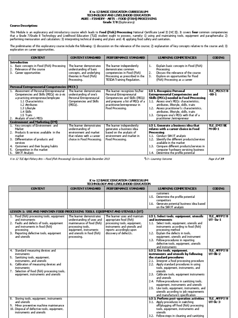 Final TLE AF Fish Processing Grade 7 10 | PDF
