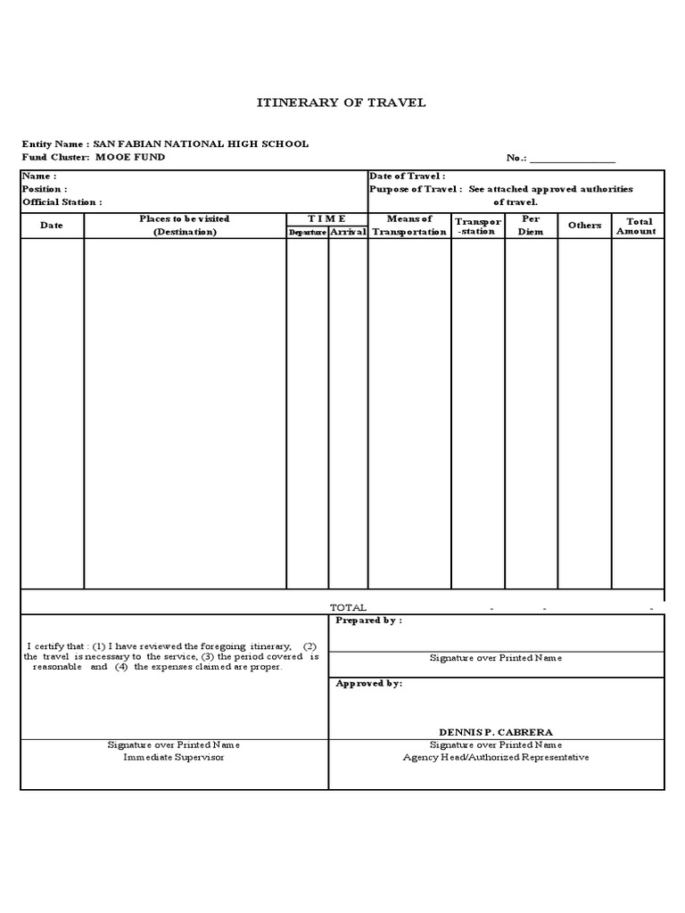 Travel Itinerary for San Fabian High School | PDF