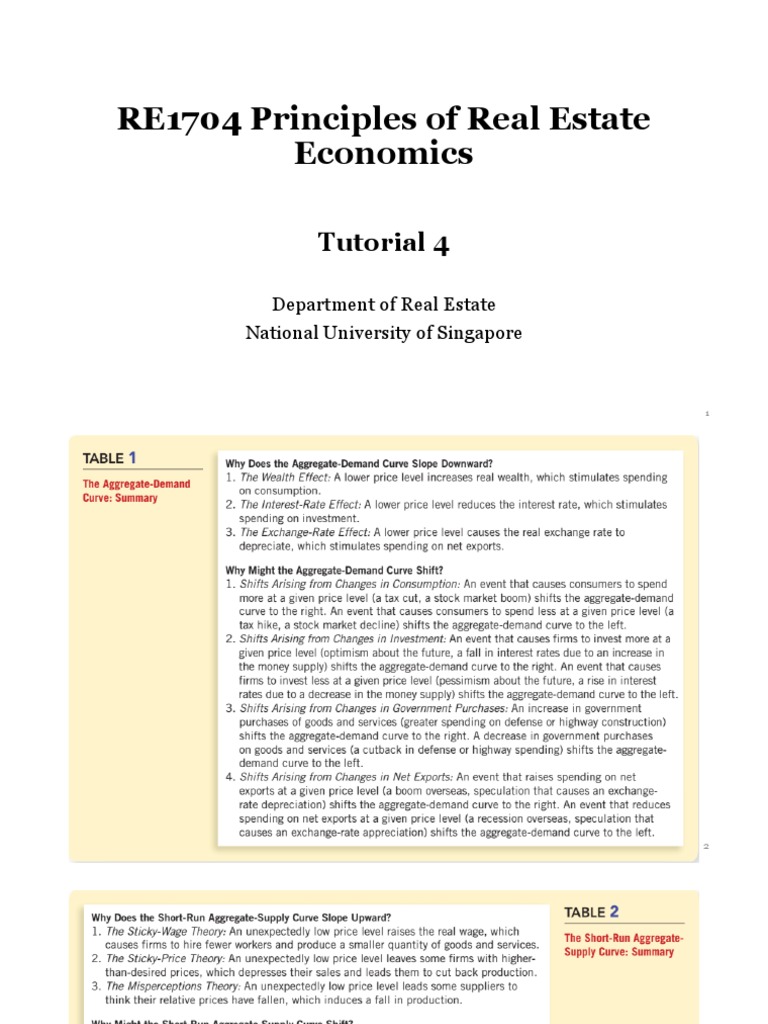 Tutorial4 RE1704 AY22 23 | PDF | Long Run And Short Run | Aggregate Demand