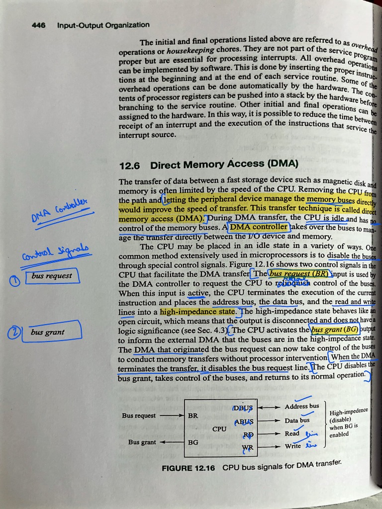12.6 Direct Memory Access (OMA) : TH Be" | PDF
