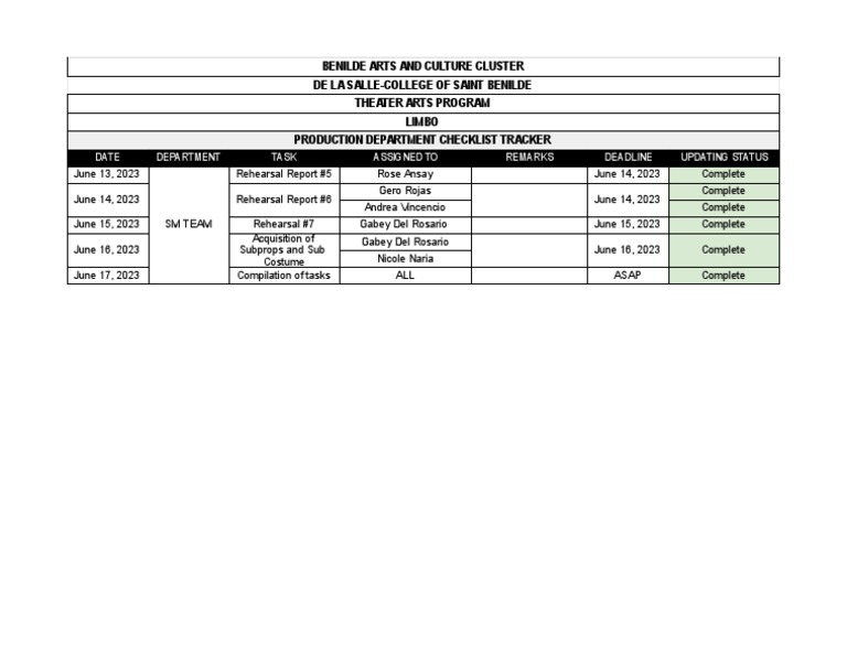 Checklist #2 - Stage Management | PDF