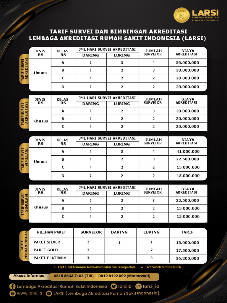 Tarif Akreditasi LARSI 2023 | PDF