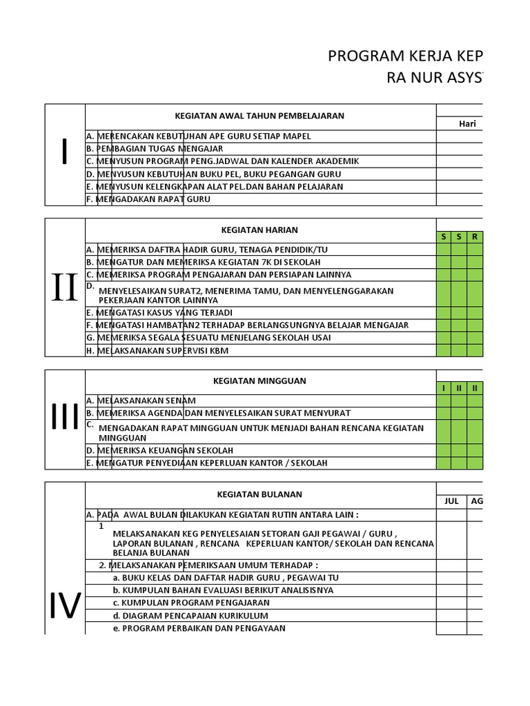 Tabel Program Kerja Kepala Sekolah | PDF