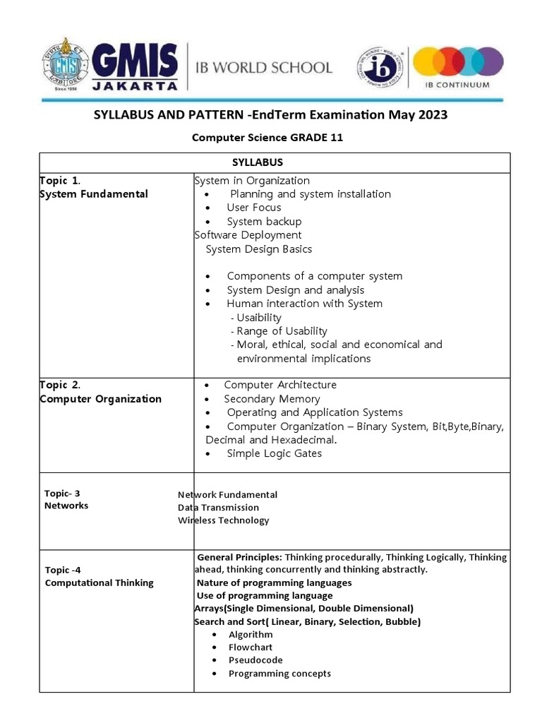 Grade 11 Computer Science Exam Syllabus | PDF | System | Computer ...