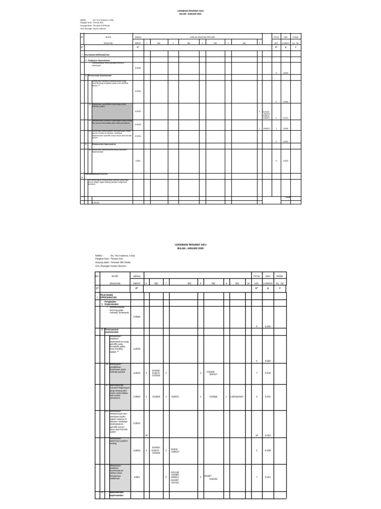 LOGBOOK Jan 2023 | PDF