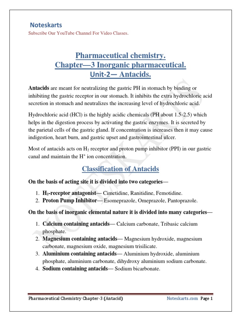 Unit 2 Antacids Aluminium Hydroxide Gel Magnesium Hydroxide Magaldrate ...