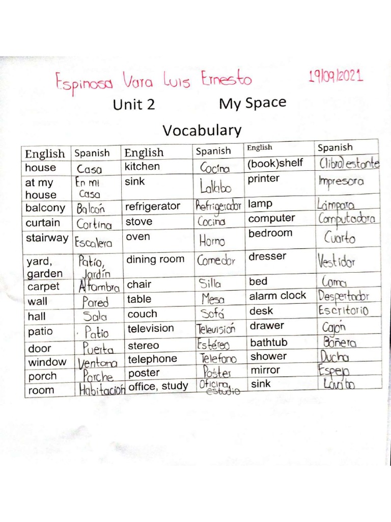 Unit 2 Activity 1 | PDF