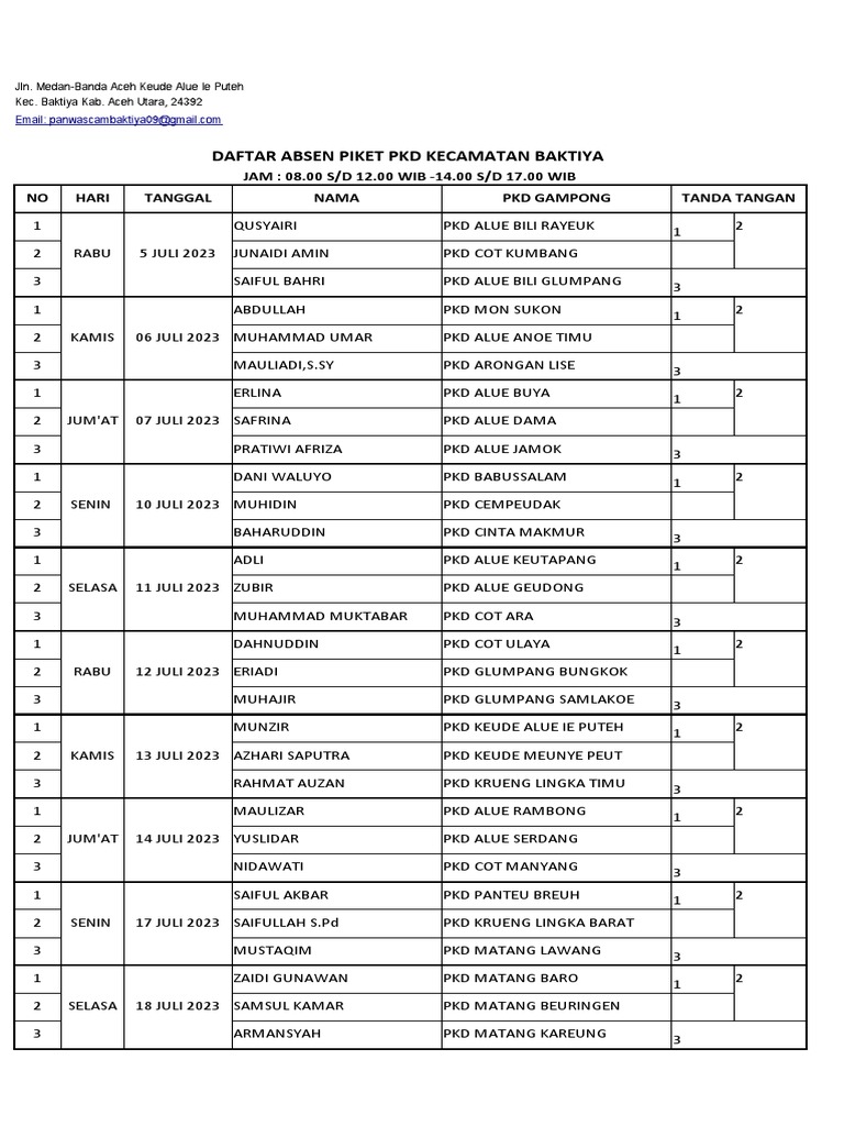 Absensi Piket PKD | PDF