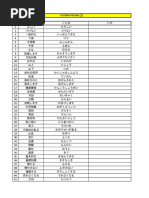 Gakushudo N3-1 | PDF