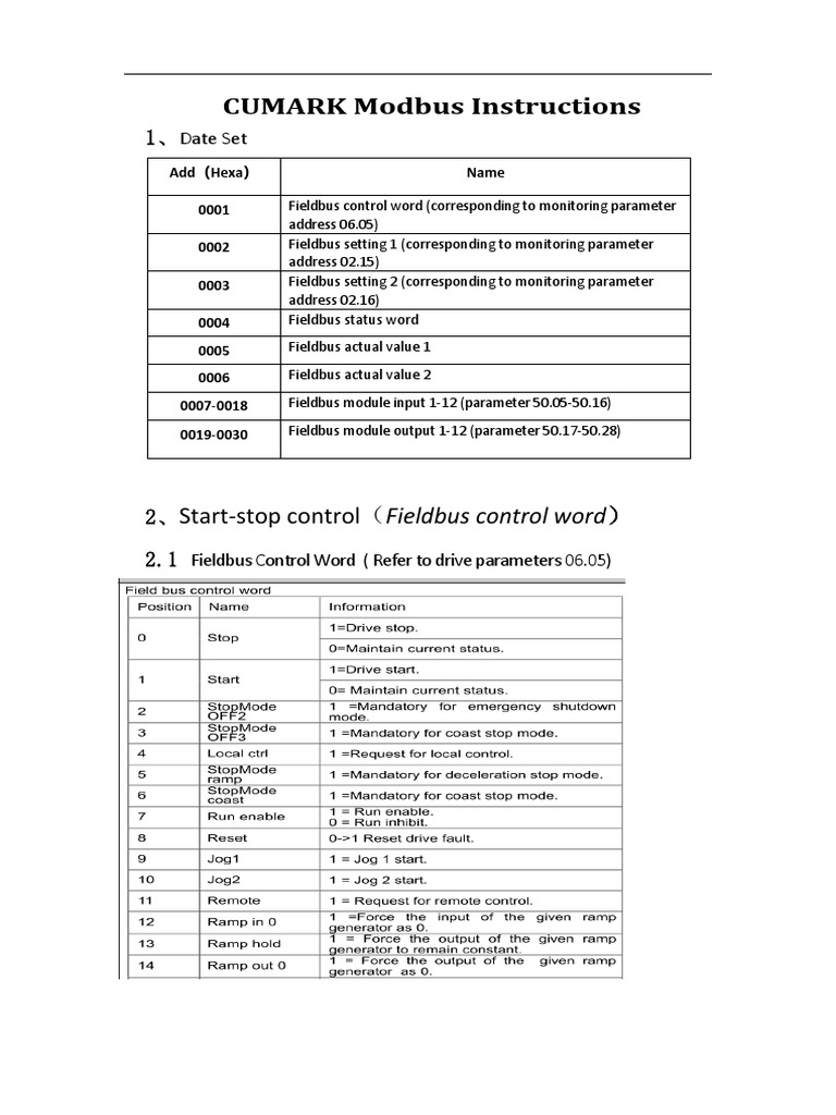 Modbus Instructions For Cumark Drive 2020.08.09 | PDF | Parameter (Computer Programming) | Data ...