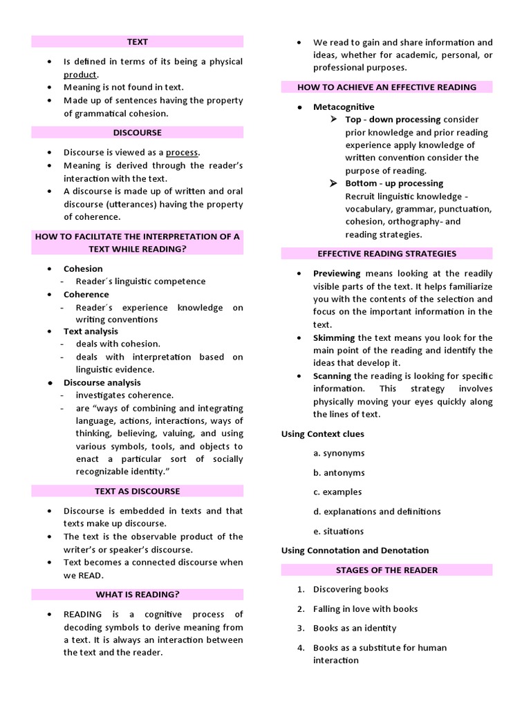 RNW 3RD Q Reviewer | PDF | Hypertext | Argument
