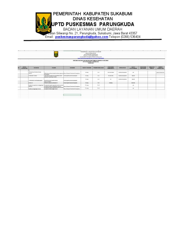 1.3.6.b (1dan2) Ruk Dan Bukti Pemeriksaan Berkala Pada Petugas | PDF