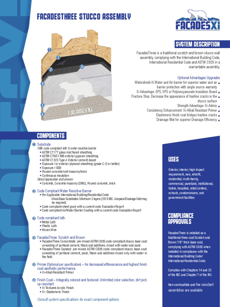 FacadesThree Stucco System Guide | PDF
