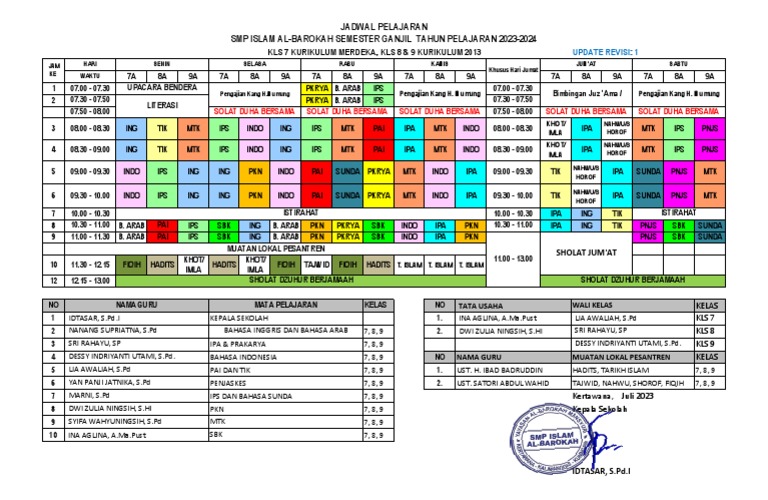 REVISI JADWAL PELAJARAN SMST Ganjil 2023-2024 | PDF