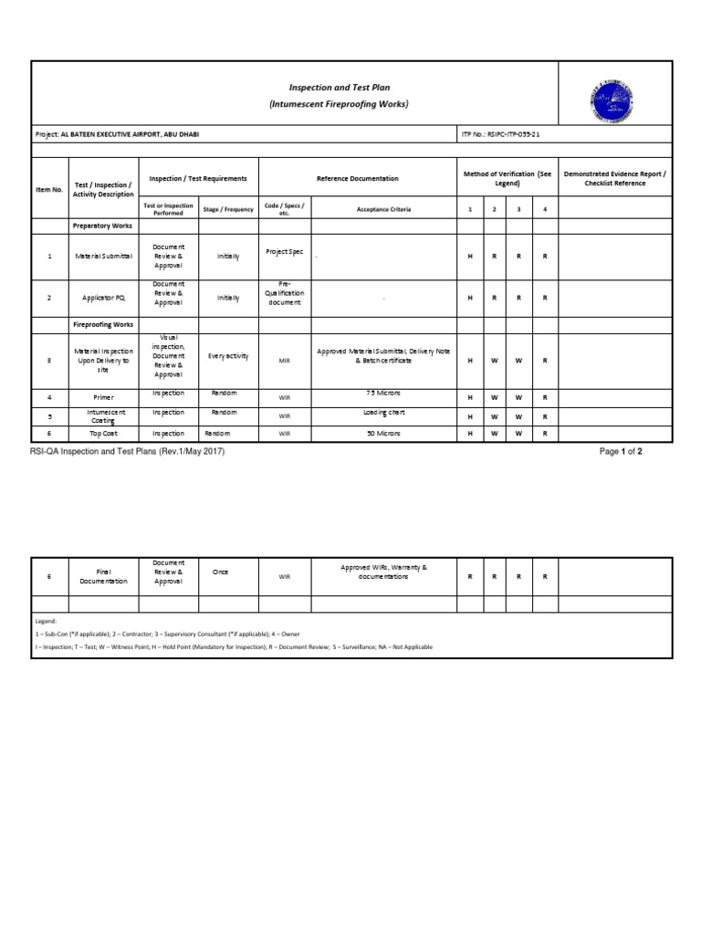 ITP Intumescent | PDF