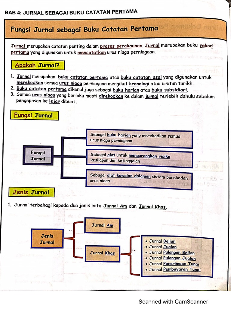 F4 Acc Nota Bab 4 | PDF