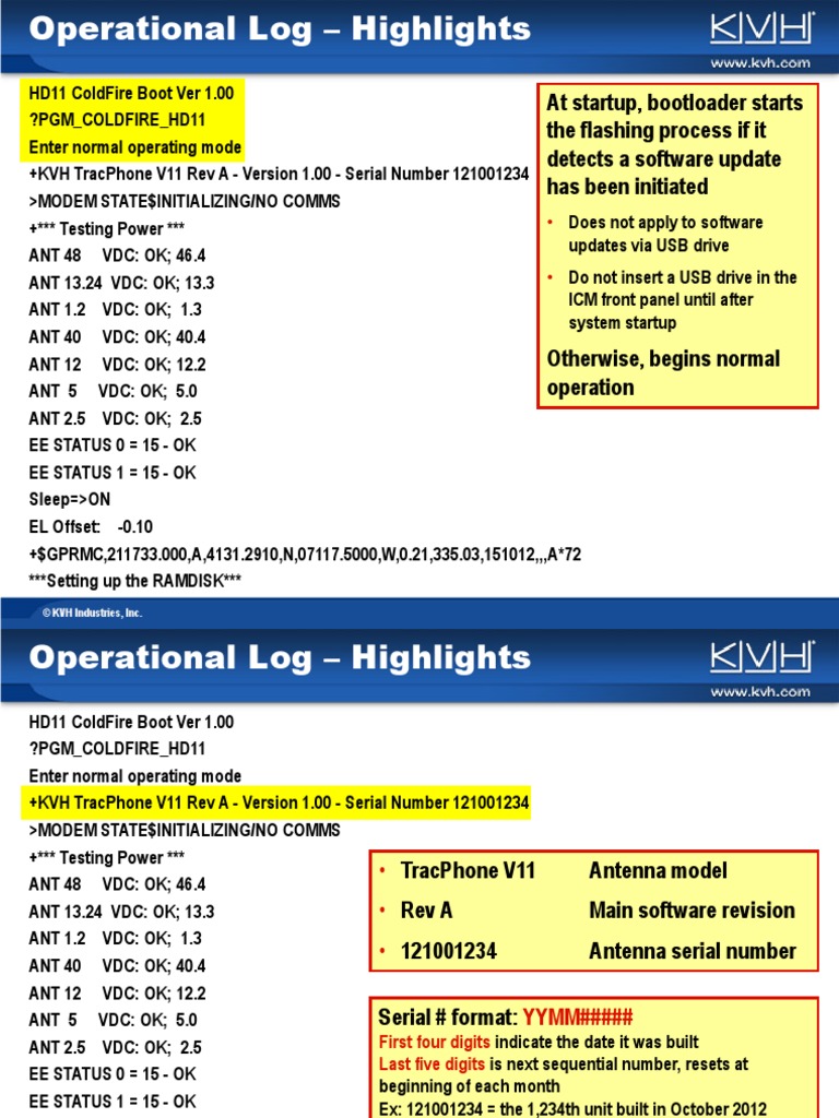 Free Environmental Compressor Operational Log Book
