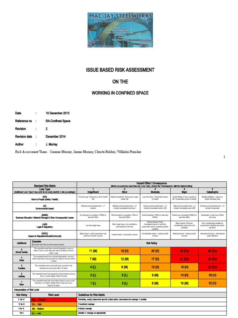 Confined Space Risk Assessment Guide | PDF | Personal Protective ...