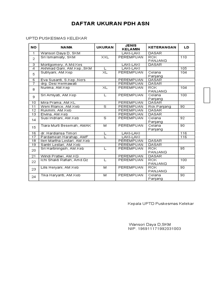 DAFTAR UKURAN PDH ASN | PDF