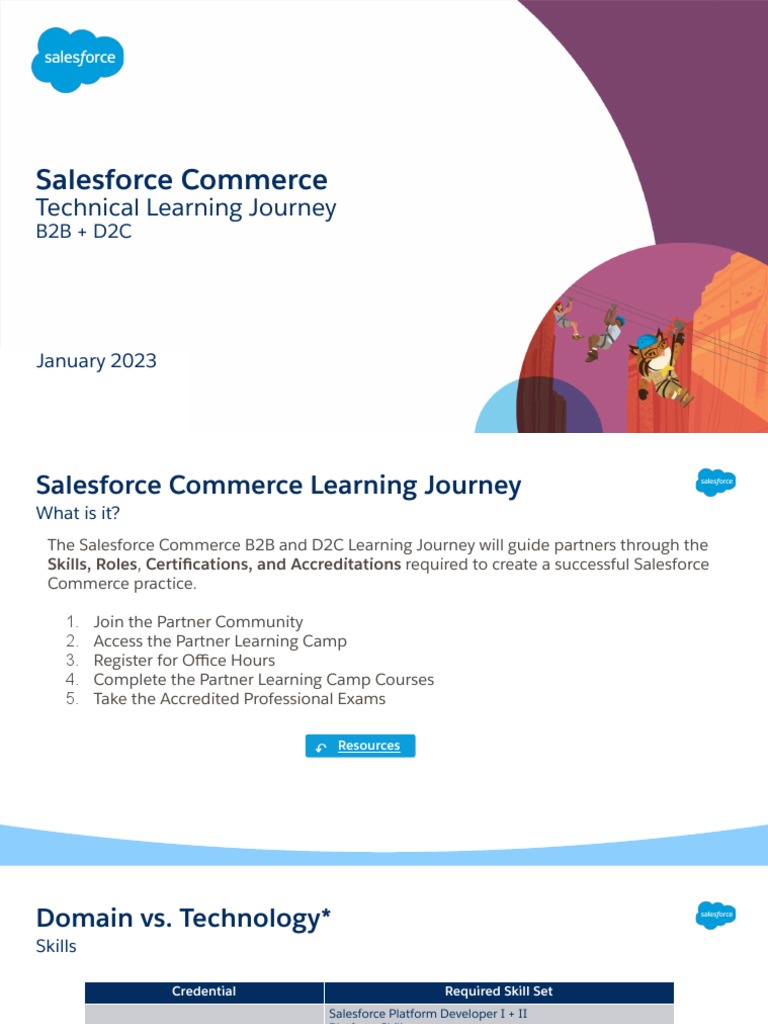 Salesforce Commerce B2B & D2C Learning Journey | PDF | Cloud Computing ...