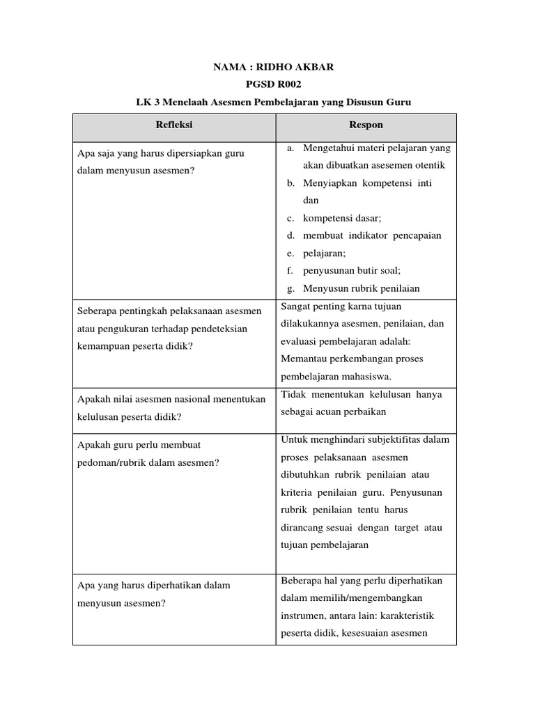 LK 3 (Ridho Akbar PGSD R002) | PDF