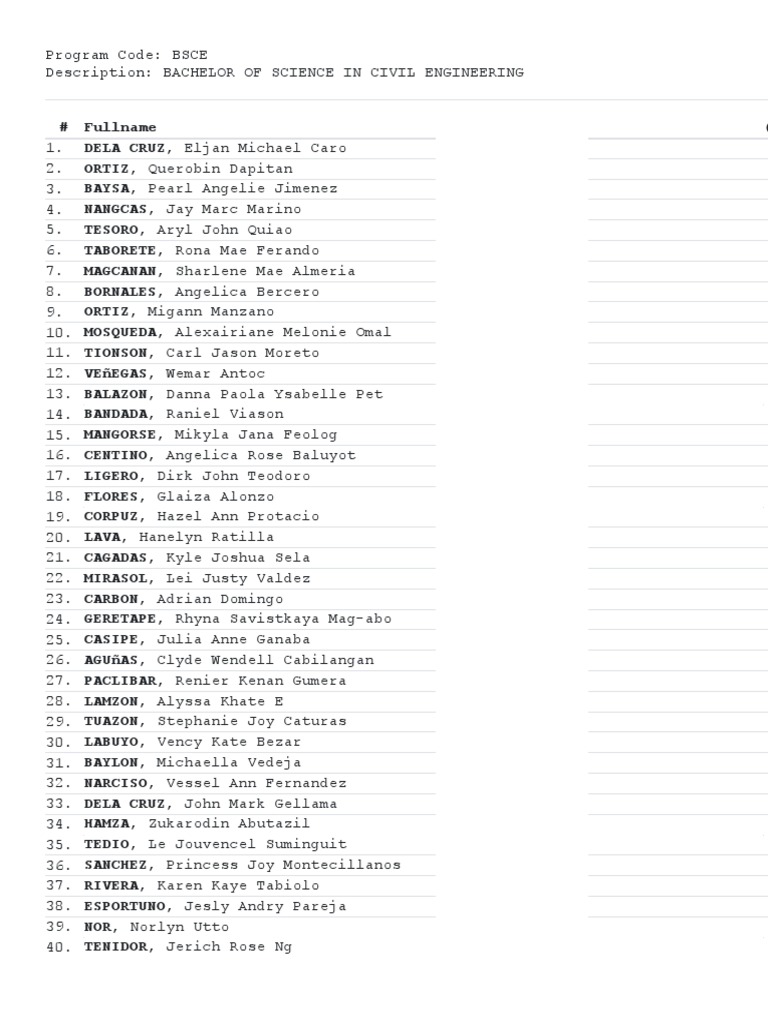 BSCE Student Contact List | PDF