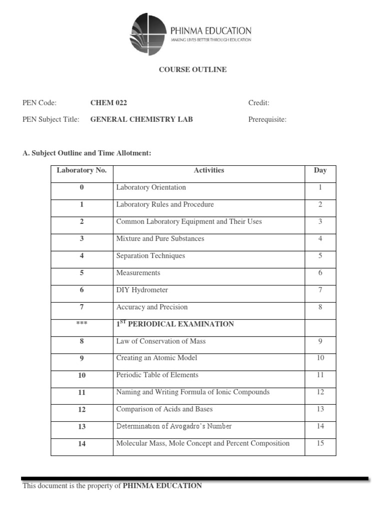 Gen Chem Course Outline | PDF | Mole (Unit) | Chemistry