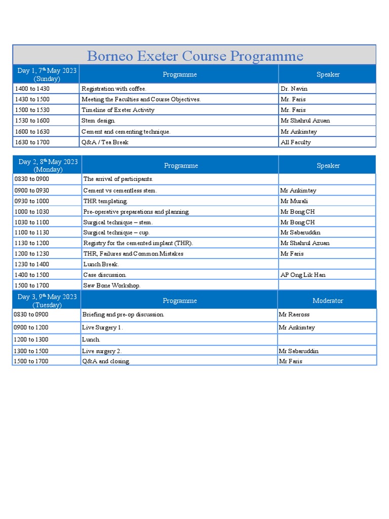 Borneo Exeter Course Programme New | PDF