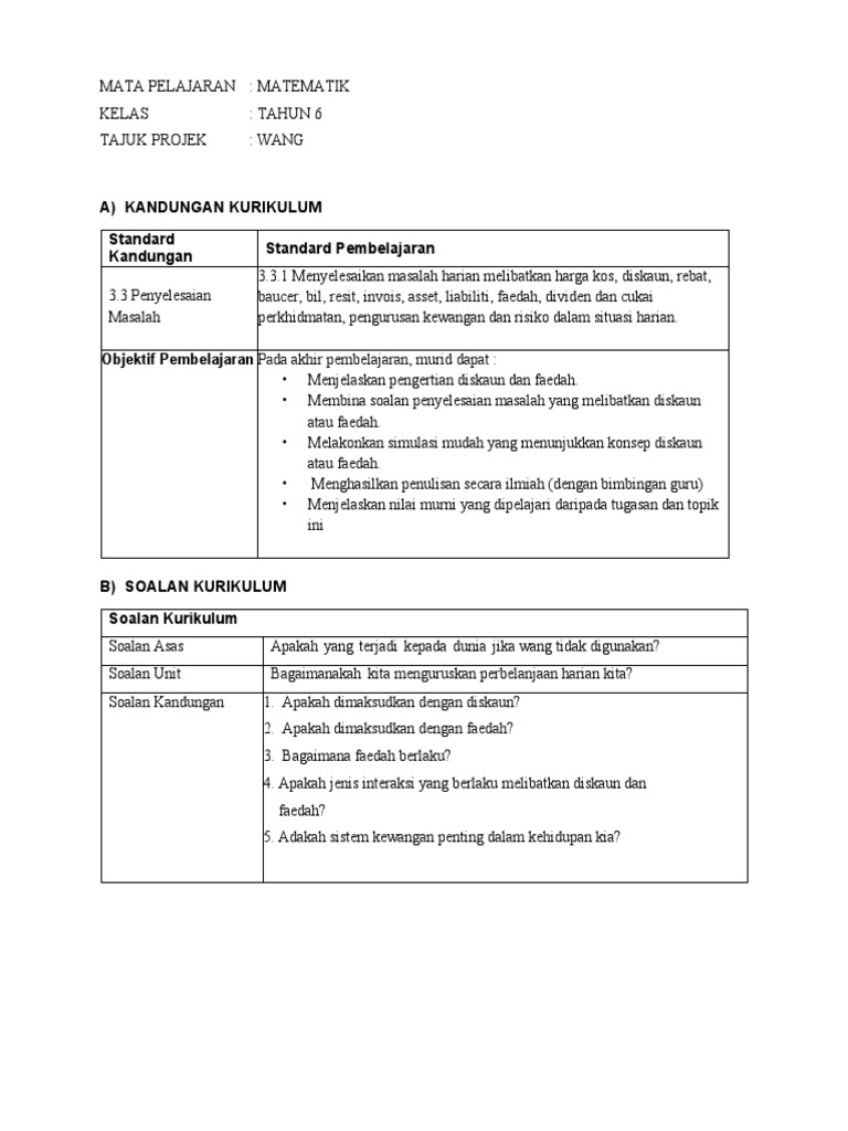 RUBRIK PBL MT TAHUN 6 (Wang) | PDF