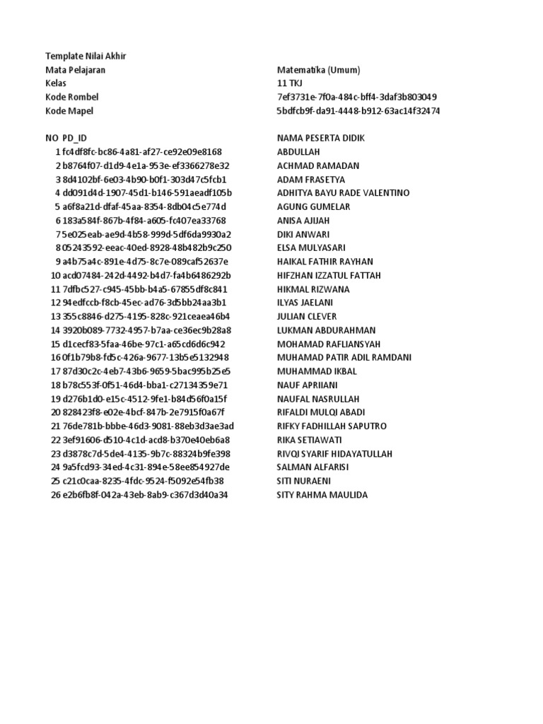 Template Nilai Akhir Mata Pelajaran Matematika Umum Kelas 11 TKJ | PDF
