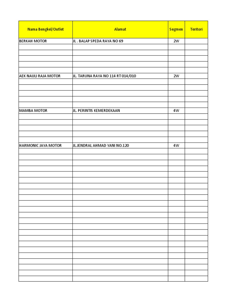 Survei Harga Kompetitor JULI 2020-1 | PDF