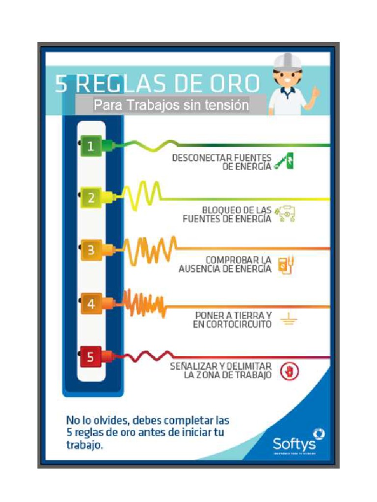 5 Reglas de Oro | PDF