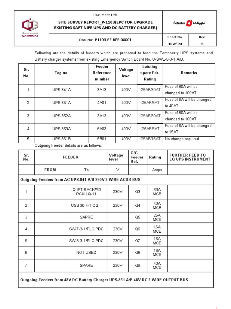 Outgoing Feeder List | PDF | Mains Electricity | Electrical Equipment