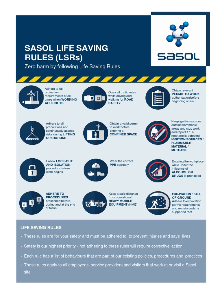 Life Saving Rules | Download Free PDF | Personal Protective Equipment ...