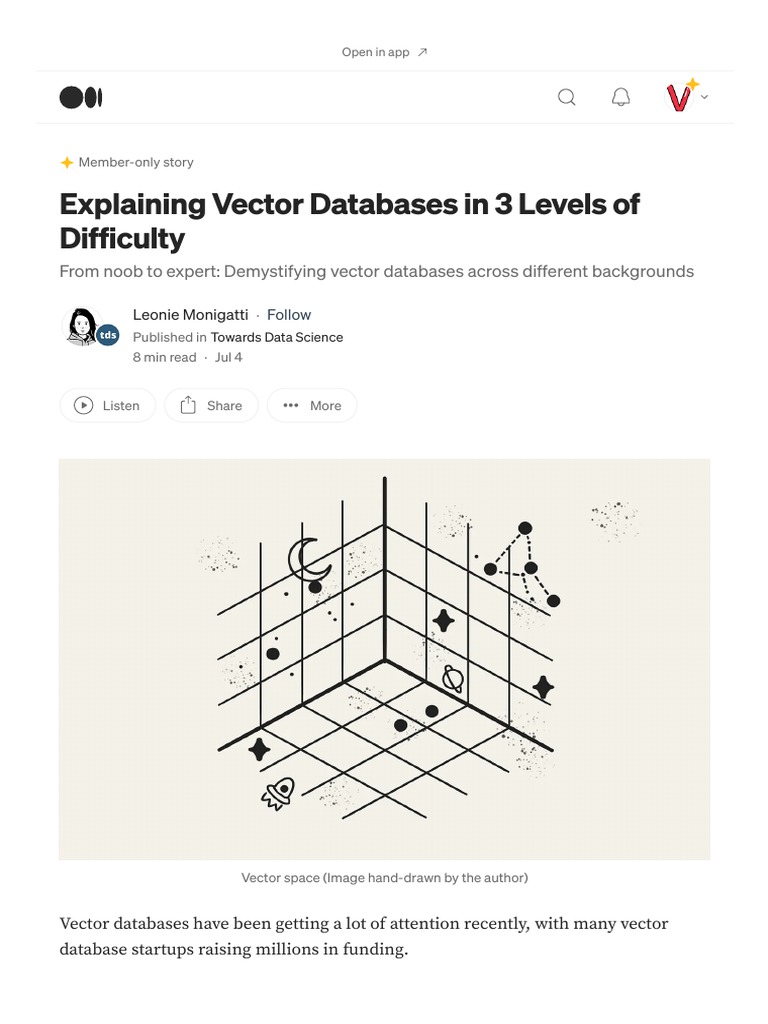 Explaining Vector Databases in 3 Levels of Difficulty - by Leonie ...