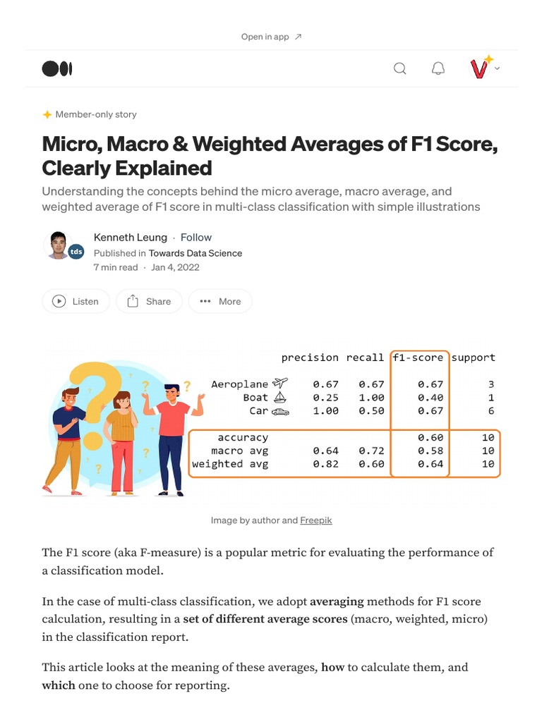 Micro, Macro & Weighted Averages of F1 Score, Clearly Explained - by Kenneth Leung - Towards ...